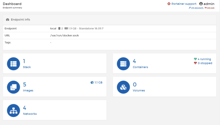 How To Install Portainer Web UI for Docker - YallaLabs