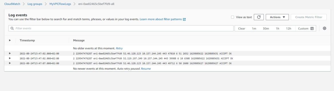 How to Setup VPC Flow Logs To CloudWatch Log Group - YallaLabs