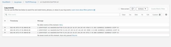 How to Setup VPC Flow Logs To CloudWatch Log Group - YallaLabs