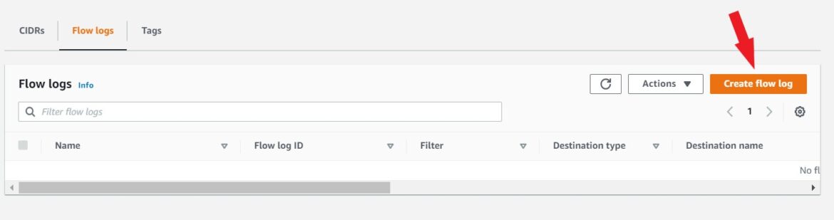 How to Setup VPC Flow Logs To CloudWatch Log Group - YallaLabs