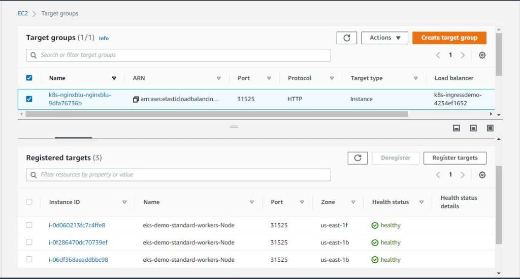 How To Install Aws Load Balancer Controller In Eks Cluster Yallalabs