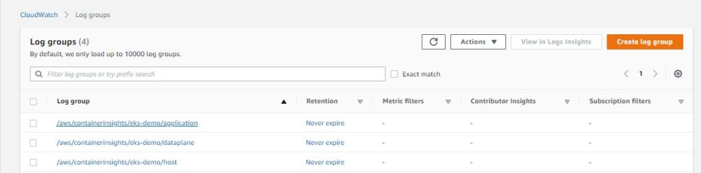 How to send logs from EKS to Amazon CloudWatch - YallaLabs